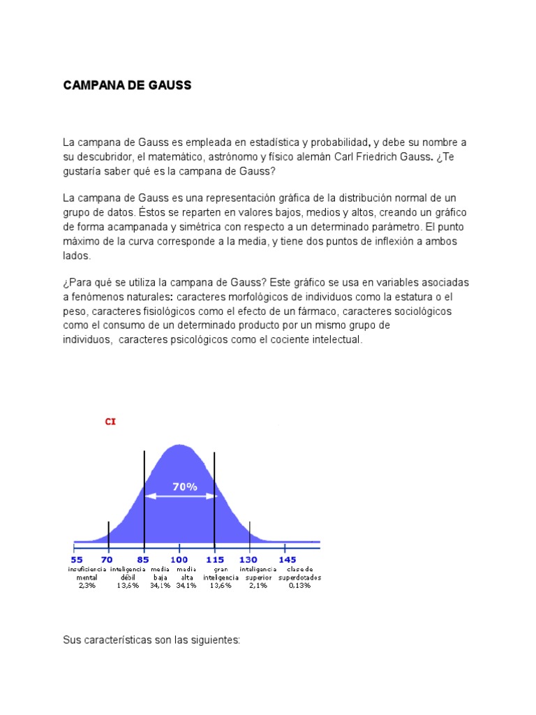 Gauss-Tabla de Z | PDF