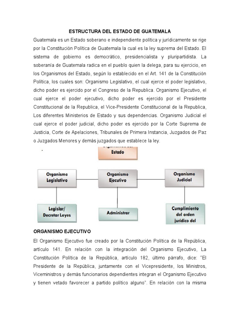 Estructura del Estado de Guatemala | PDF | República | Estado (política)