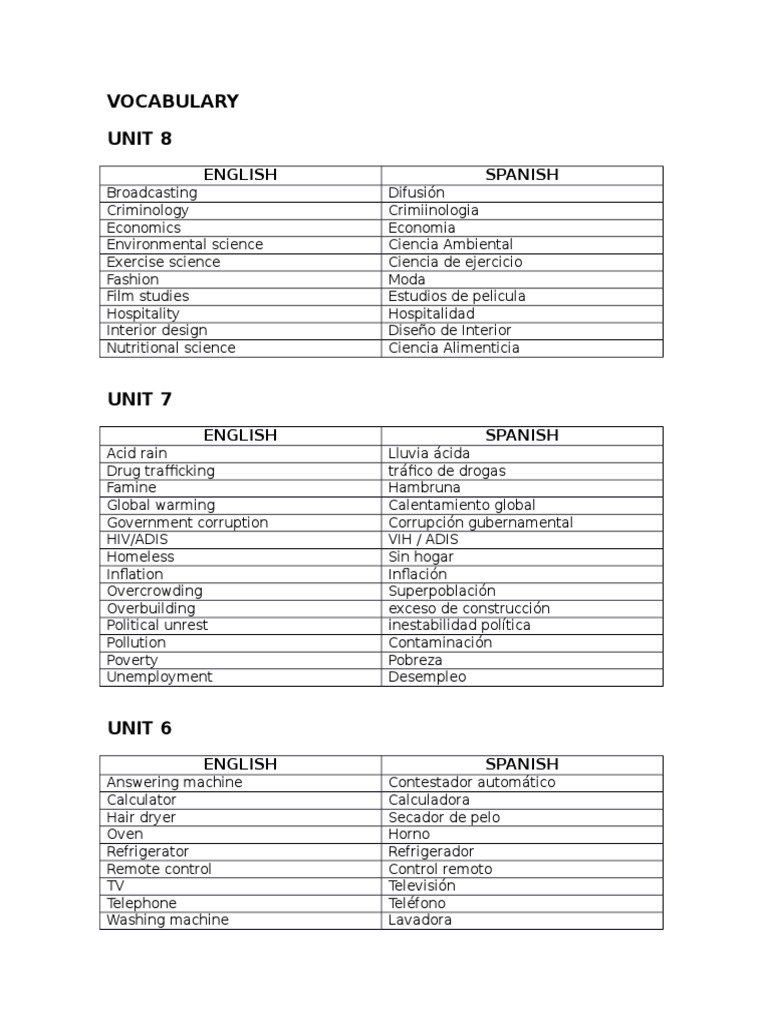 Vocabulary (Interchange 3 Unit 1 - 8) | PDF