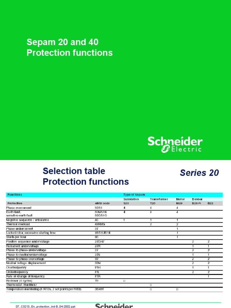 Sepam Protection 20 and 40 | PDF | Transformer | Relay