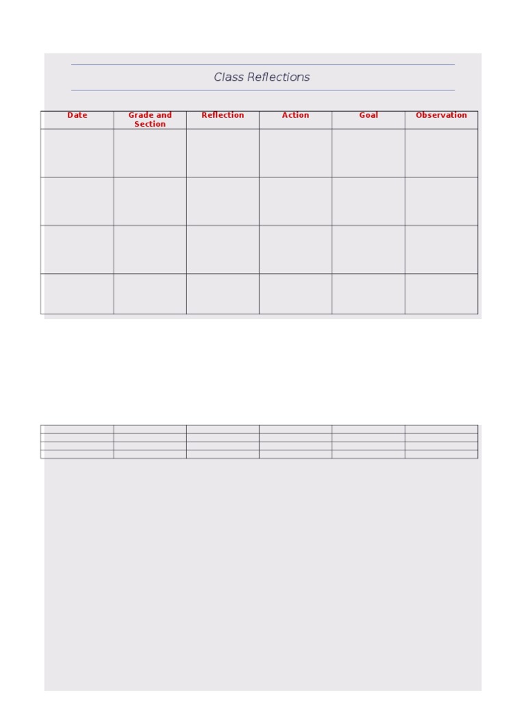 Class Reflections: Date Grade and Section Reflection Action Goal ...