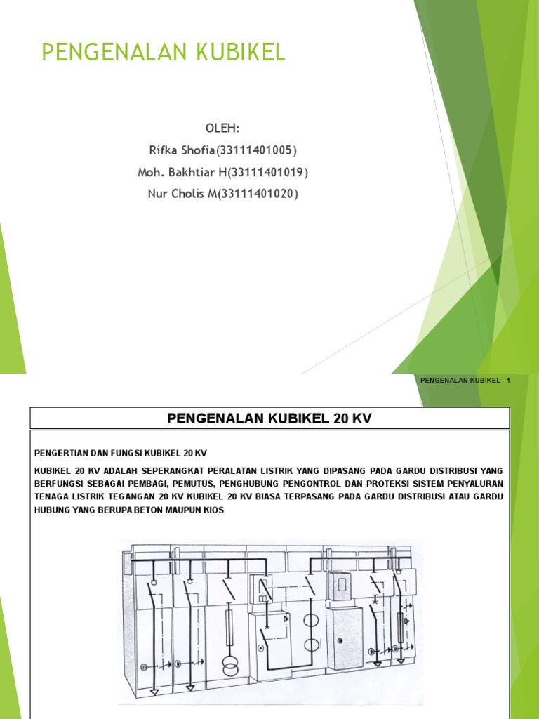 Pengenalan Kubikel 20 kV dan Fungsinya | PDF