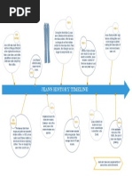 Textiles Clothing and Fashion Grade 10 11 Curriculum Guide | PDF | Home ...