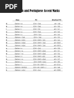 French Accent Alt Codes Guide | PDF | Graphemes | Languages