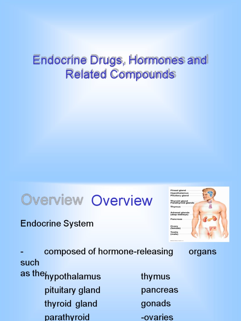 Endocrine Drugs | PDF | Gonadotropin | Thyroid Stimulating Hormone