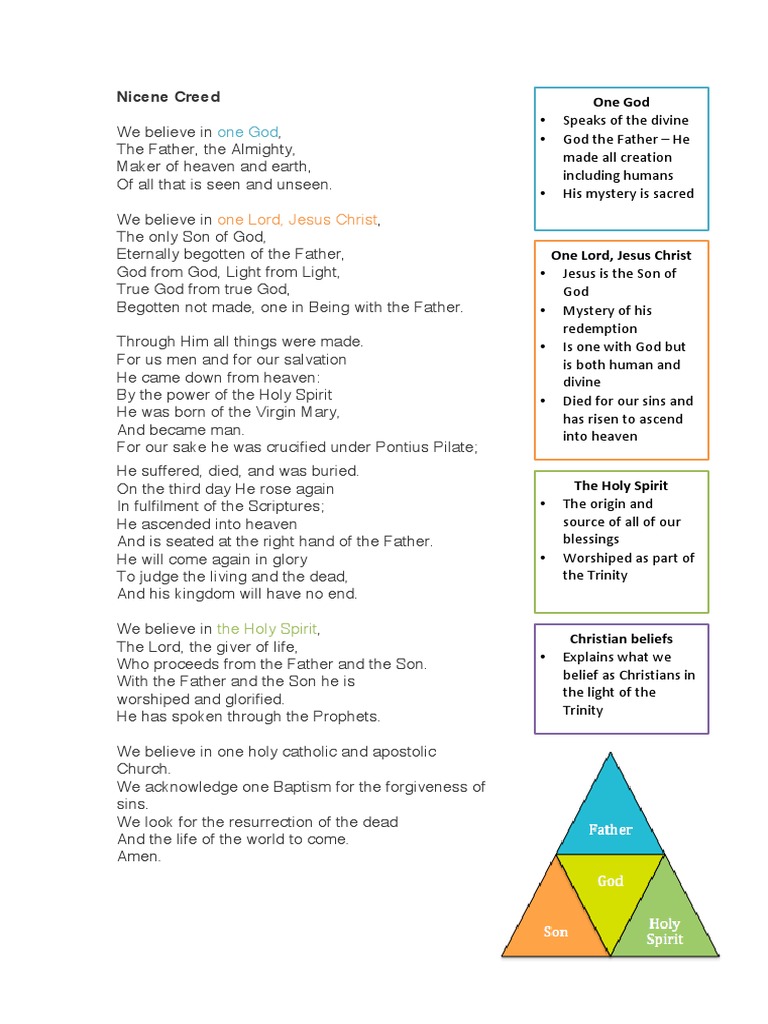 Understanding the Nicene Creed | PDF