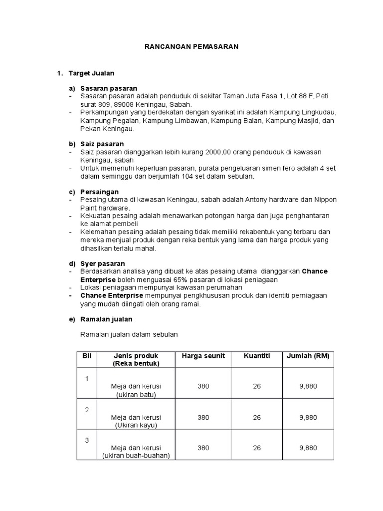 Rancangan Pemasaran | PDF
