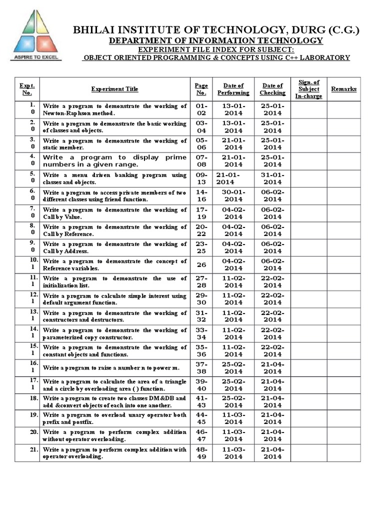 Sub-C++ Lab Index | PDF | Constructor (Object Oriented Programming) | Programming