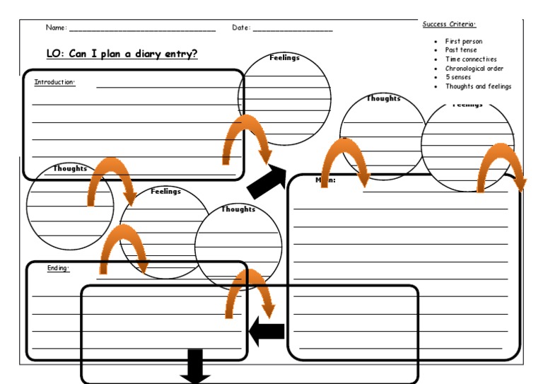 Diary Entry Planning Guide | PDF