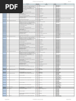 Wabco Abs Fault Codes | PDF | Anti Lock Braking System | Wheel