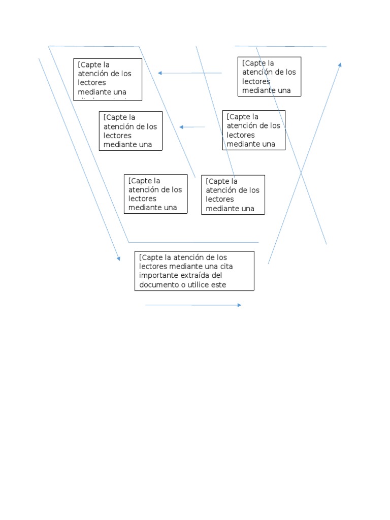 Diagrama en V | PDF
