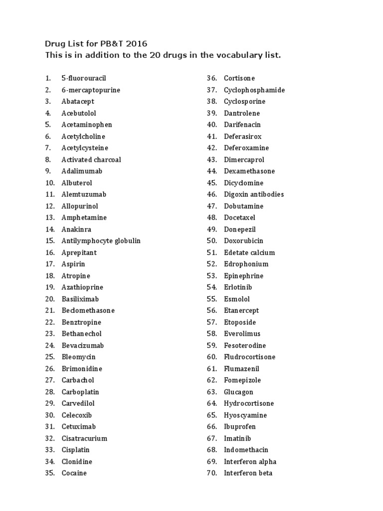 Common Drugs List | PDF | Drugs | Pharmacology