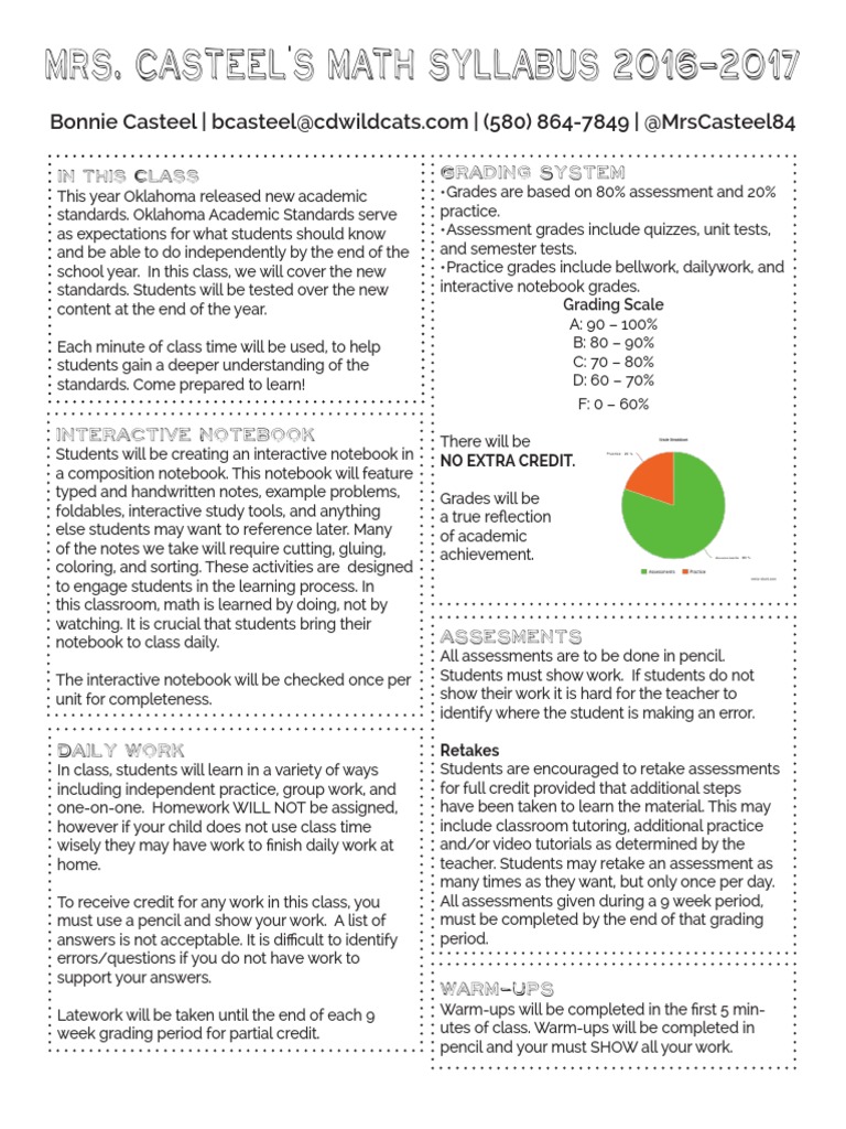 Math Syllabus 2016-2017 | PDF | Educational Assessment | Pedagogy