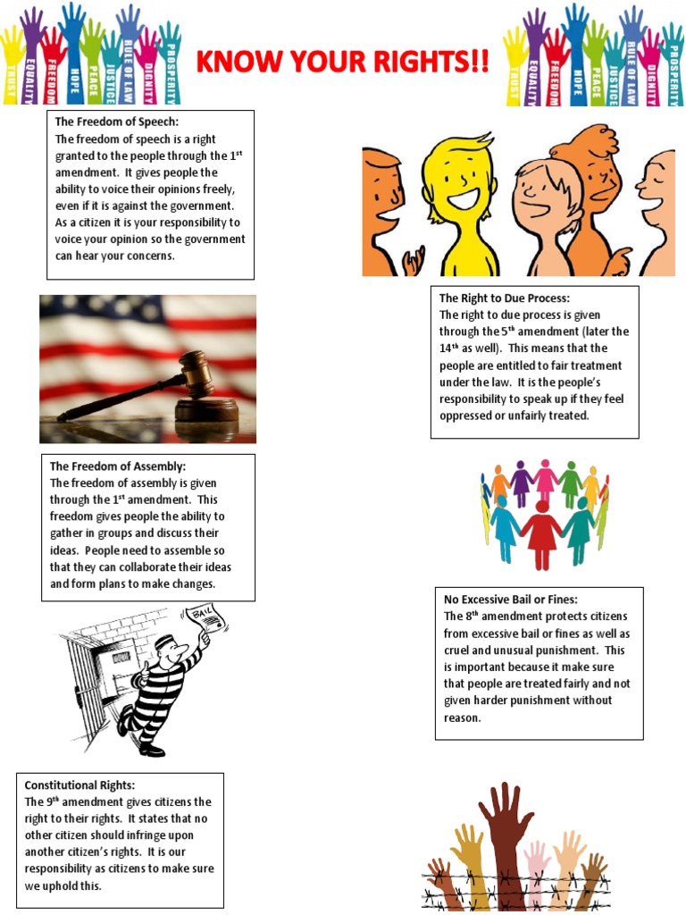 Bill of Rights Final Assessment | PDF | First Amendment To The United ...