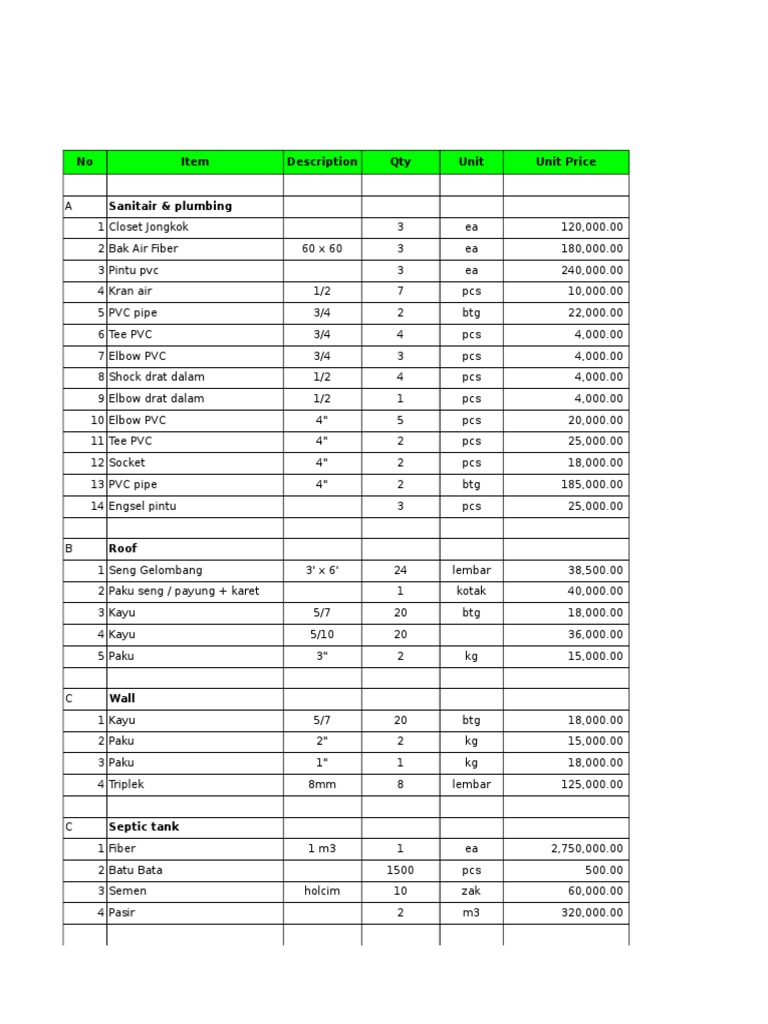 No Item Description Qty Unit Unit Price | PDF