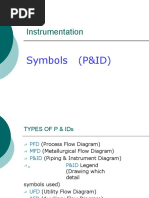 Instrument I-O List | PDF