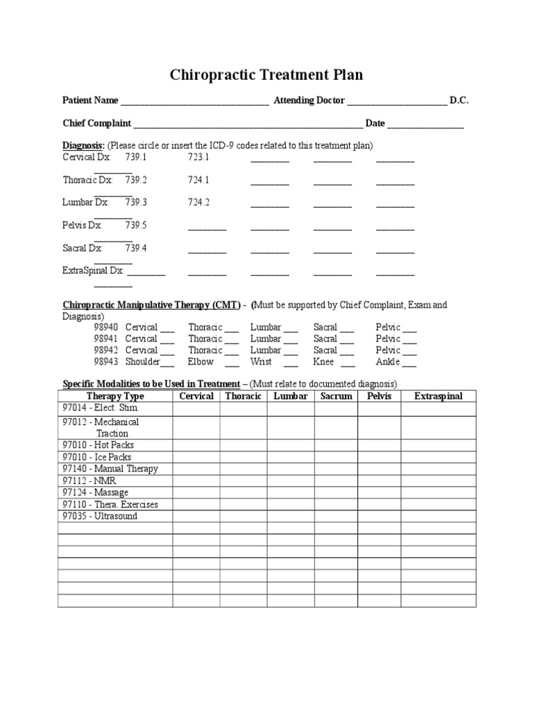 Chiropractic Treatment Plan | PDF