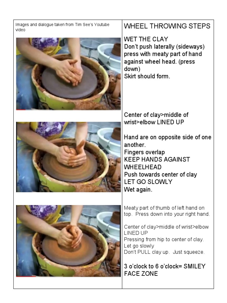 Wheel Throwing Steps: Images and Dialogue Taken From Tim See's Youtube ...