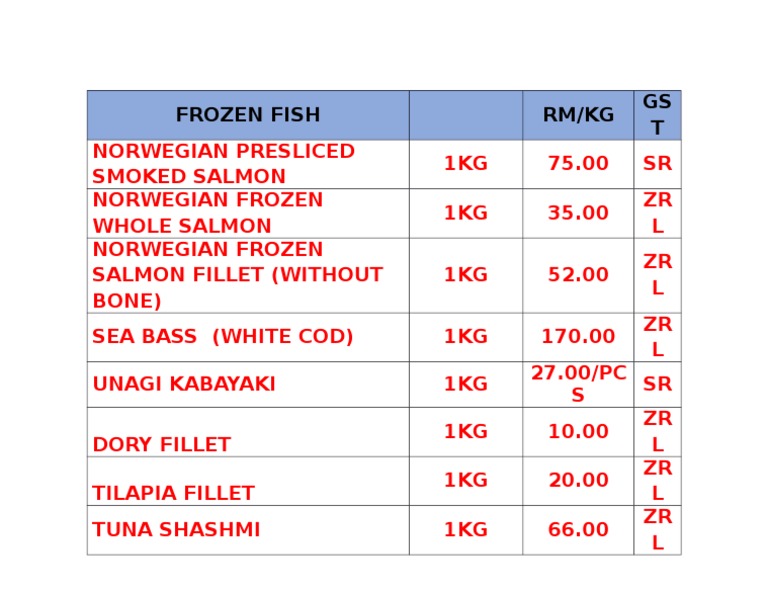 Frozen Fish | PDF