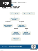 Code Blue Simulation Guide | PDF | Cardiopulmonary Resuscitation | Therapy