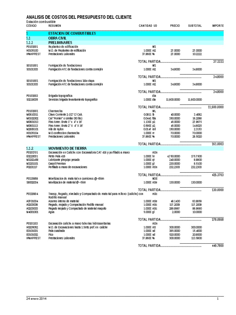Analisis de Costos Del Presupuesto Del Cliente Estacion Combustible ...