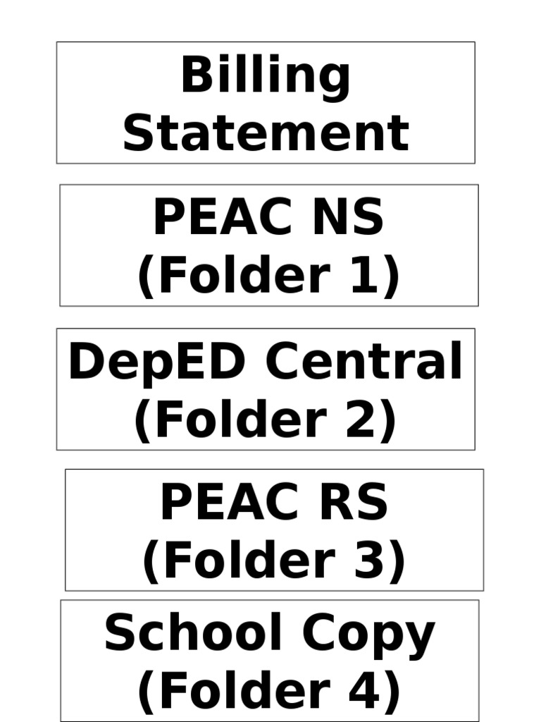 Billing Statement Peac Ns (Folder 1) Deped Central (Folder 2) Peac Rs ...