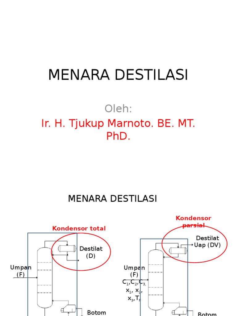 Desain dan Operasi Menara Destilasi | PDF | Metode & Bahan Ajar