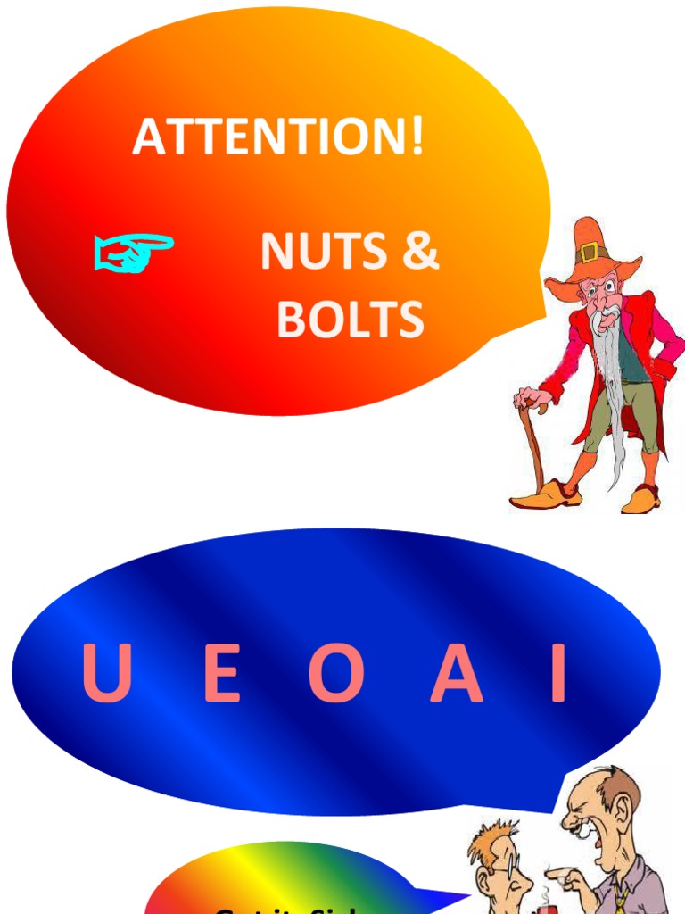 Exploring English Vowel Sounds: A Comprehensive Guide to the ...