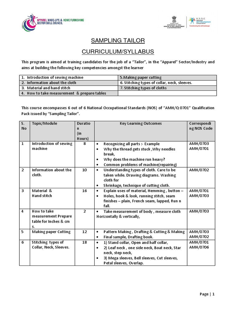 5 Sampling Tailor Curriculum PDF | PDF