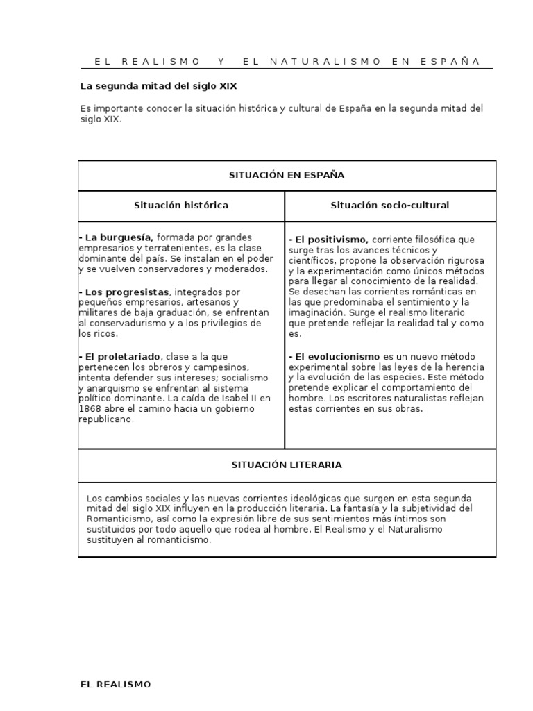 El Realismo y El Naturalismo en España | PDF | Realismo literario | Novelas