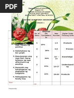 1st Periodical Tests With TOS Grade 1 | PDF