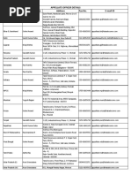 Tata Teleservices Escalation Matrix | PDF