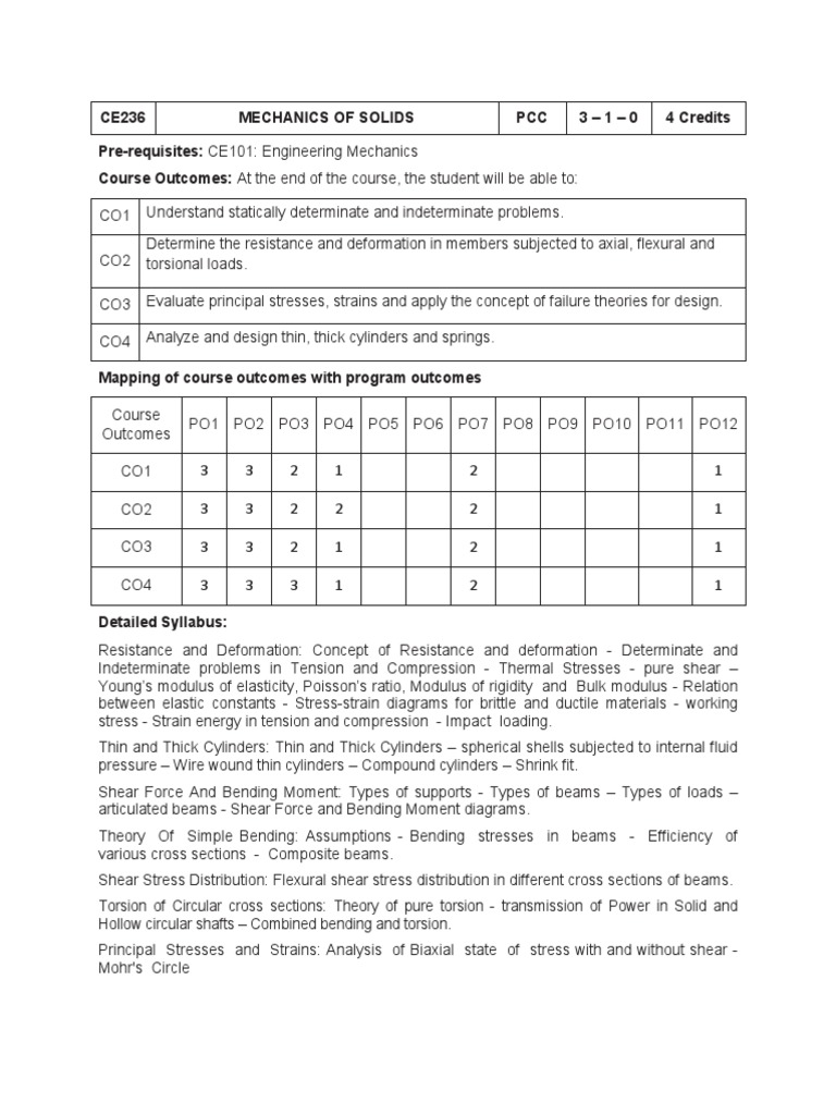 Som Mech Syllabus | PDF