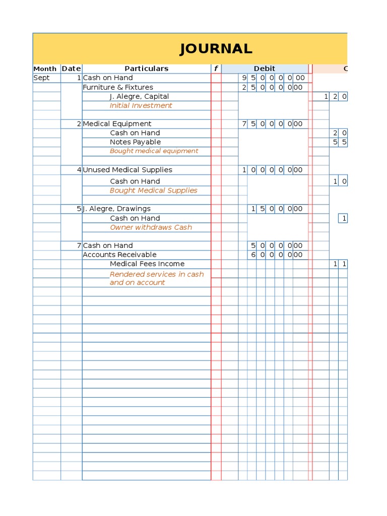 Journalizing and Posting | PDF