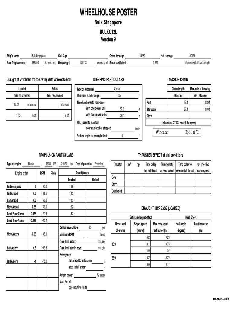 Wheelhouse Poster for Bulk Singapore | PDF | Home & Garden