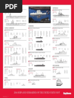 Bfpo Indicator List | PDF | Royal Air Force | Ships Of The United Kingdom