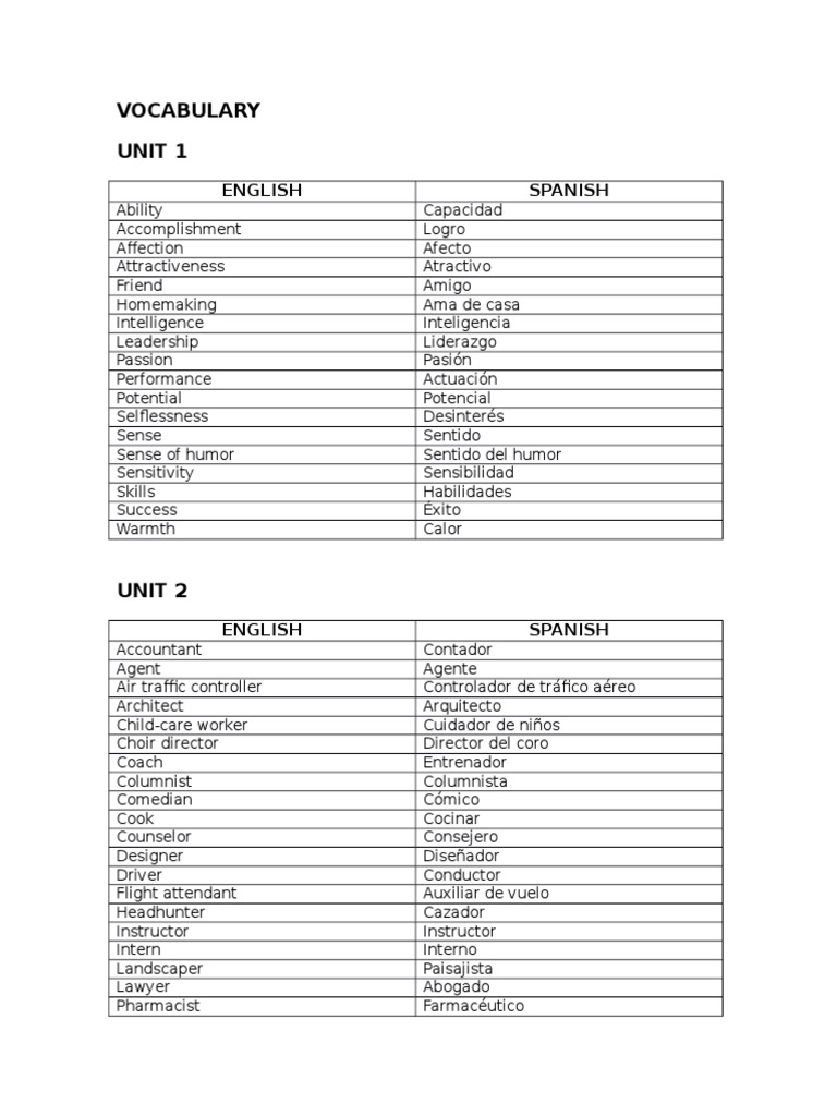 Vocabulary (Interchange 3 Unit 1 - 8) | PDF