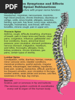 Chiropractic Exam Form | PDF