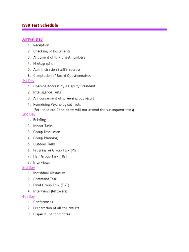 ISSB Test Schedule | PDF