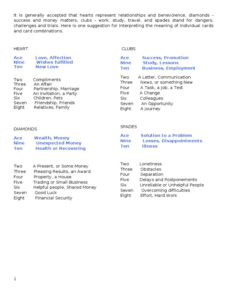 Cartomancy Card Meanings Guide | PDF | Friendship | Emotions