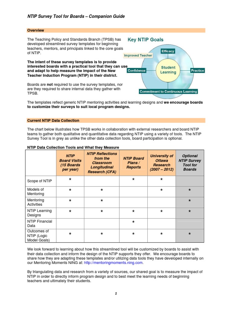NTIP Survey Tool For Boards - Companion Guide | PDF | Mentorship ...
