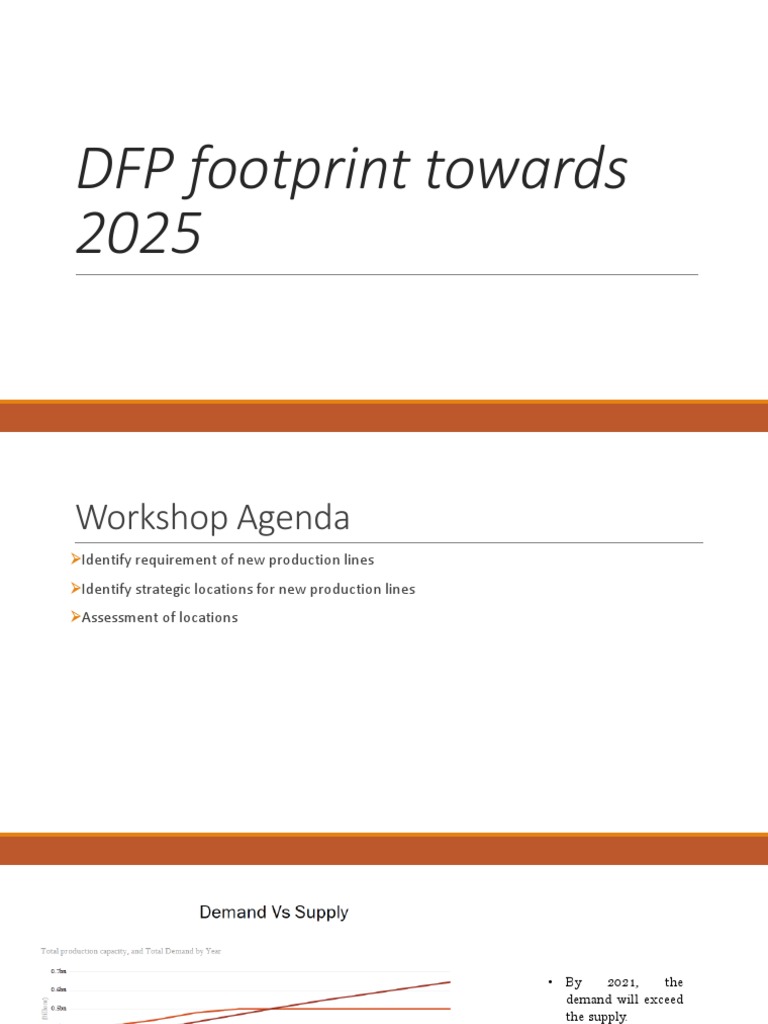DFP Workshop | PDF