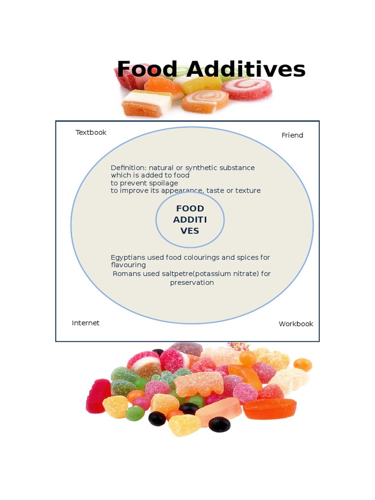 Food Additives | PDF | Food Ingredients | Food And Drink