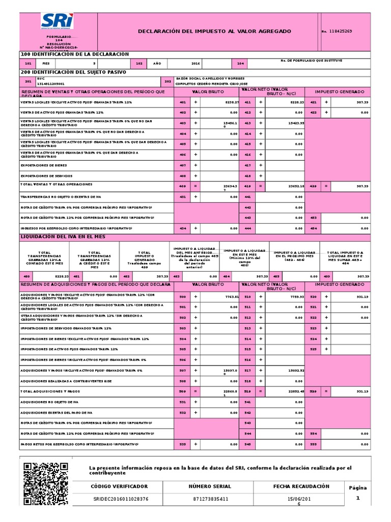 FORMULARIO 104 | Impuesto al valor agregado | Impuestos