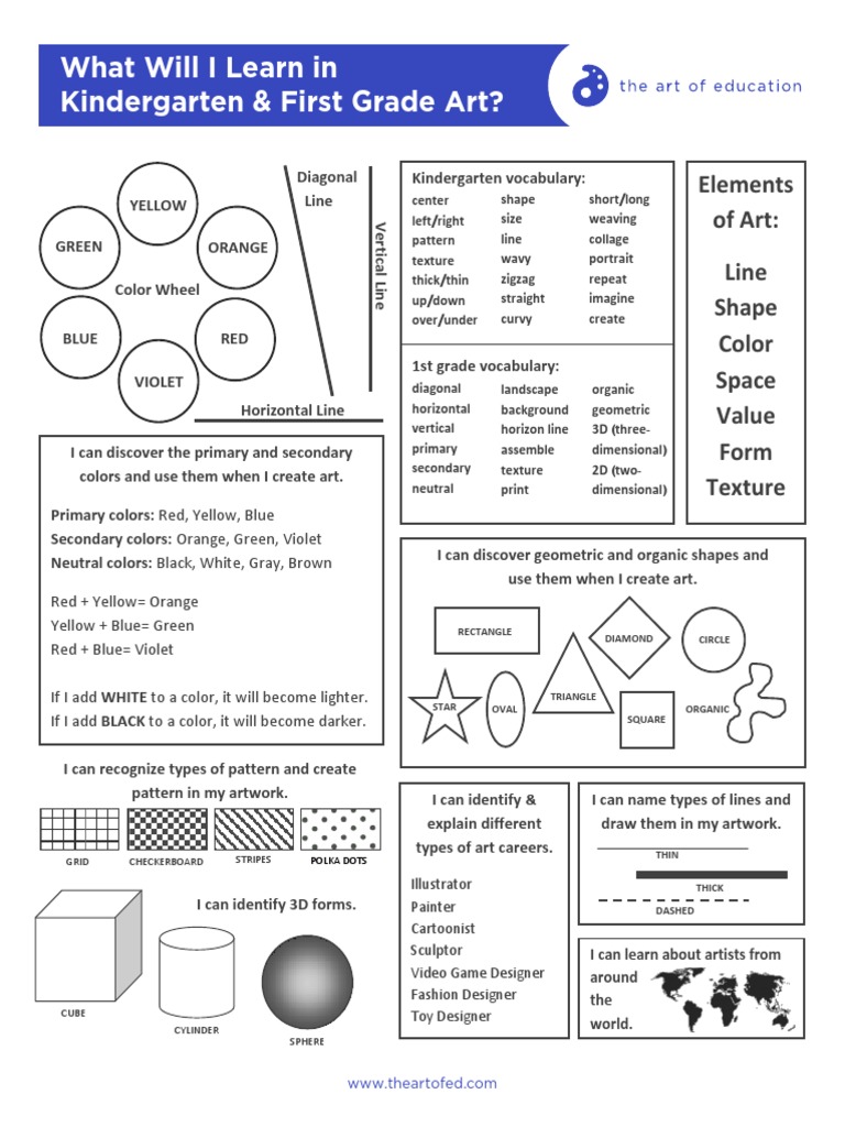 Kindergarten & 1st Grade Art Learning | PDF | Art