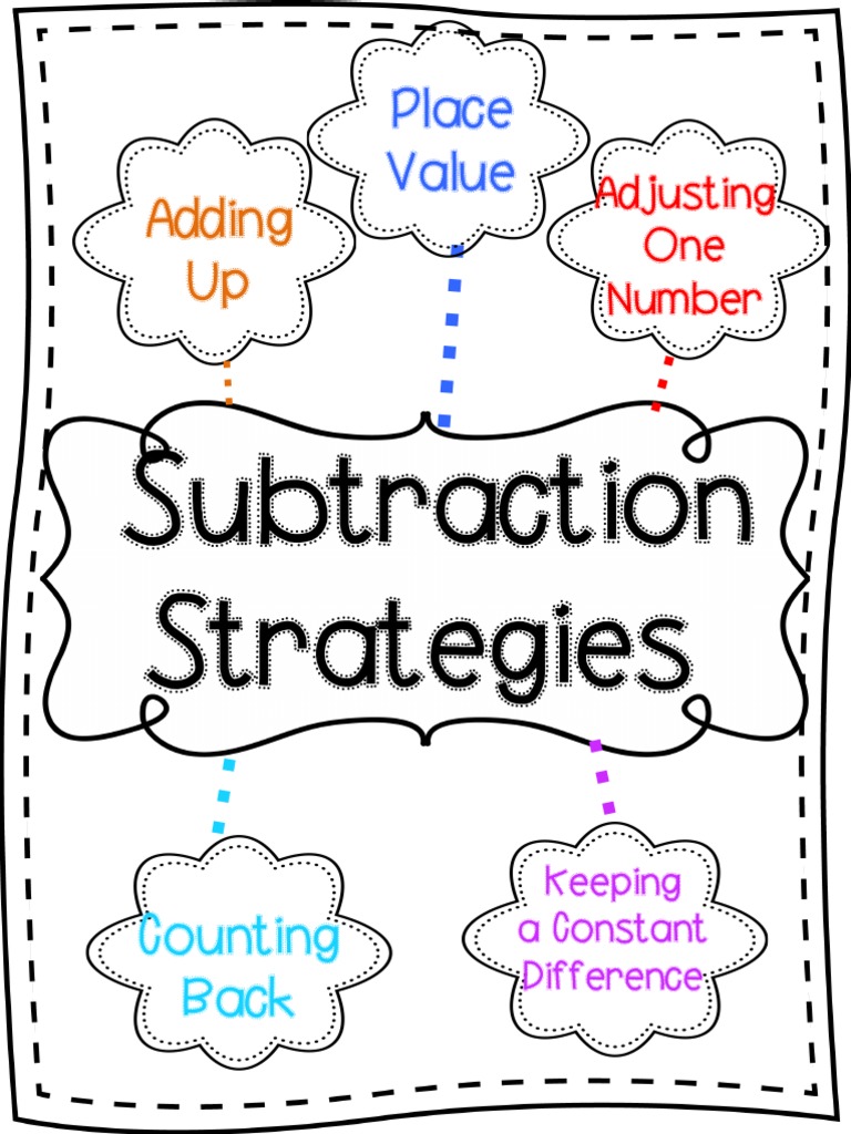 Adding Up: Subtraction Strategies | PDF