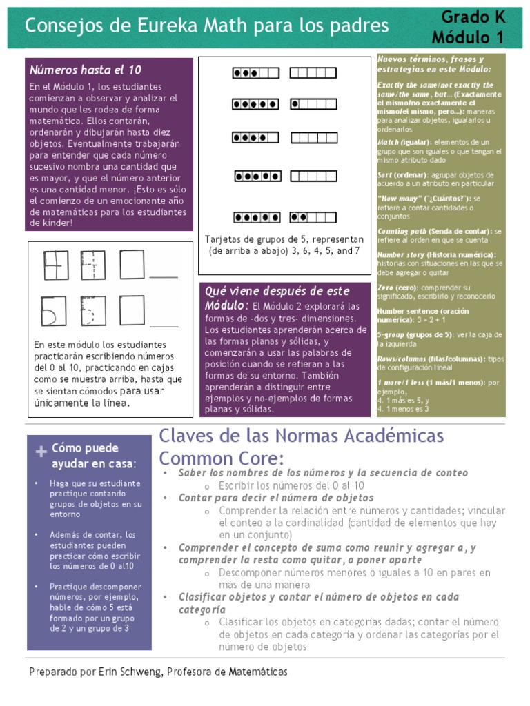 Consejos de Eureka Math para Padres | PDF | Módulo (Matemáticas ...