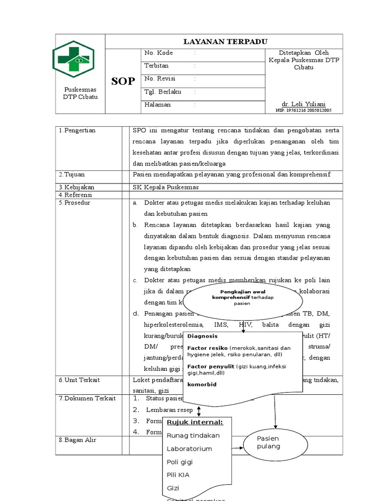Sop Layanan Terpadu | PDF