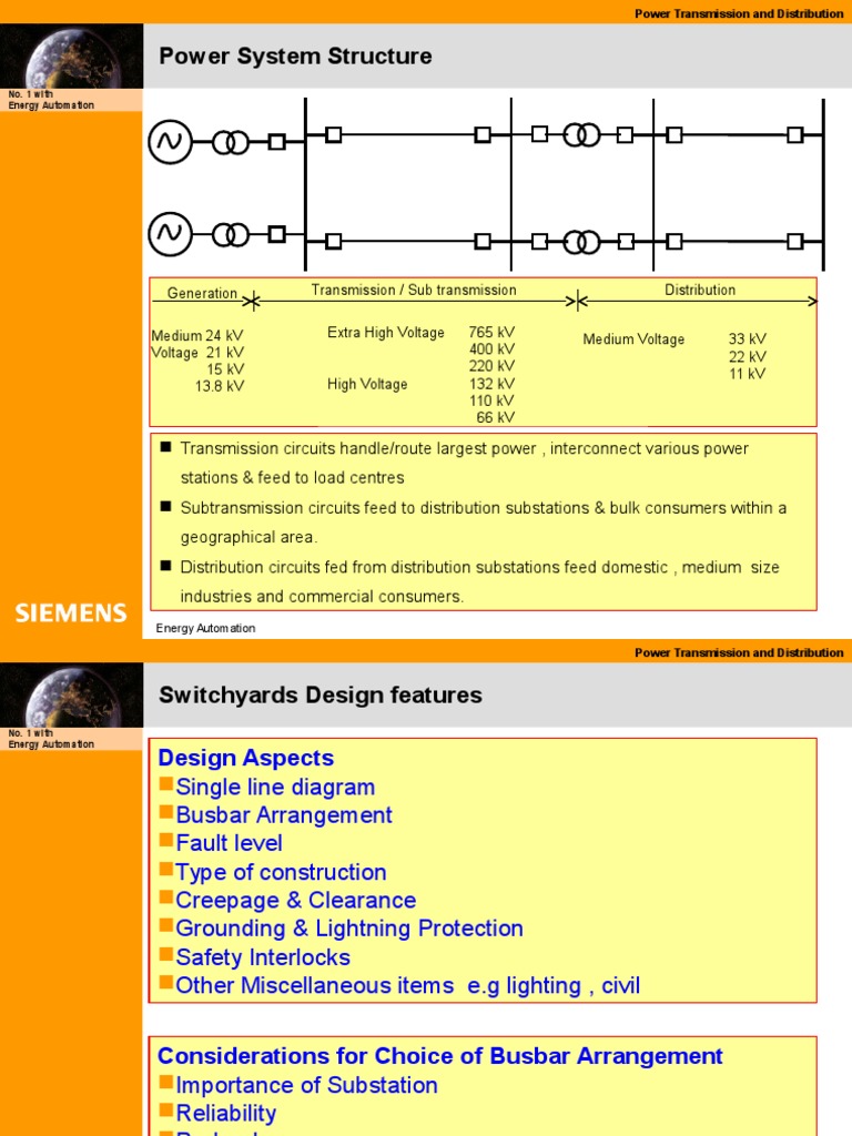 Power Systems for Engineers | PDF | Electrical Substation | Electric Power