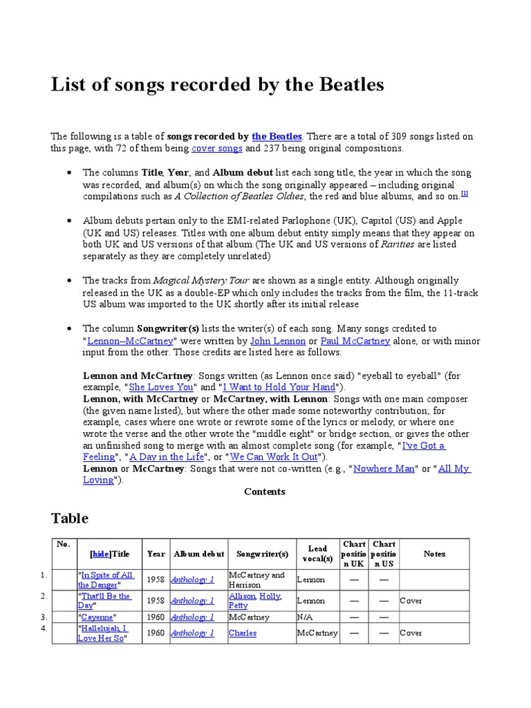 Beatles Song Catalog Overview | PDF | Paul Mc Cartney | The Beatles